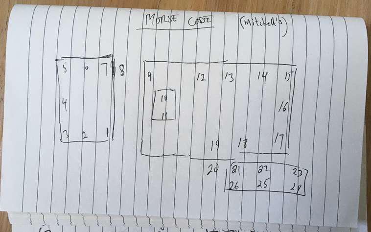 Morse Code Mnemonics: How To Memorize Morse Code Fast