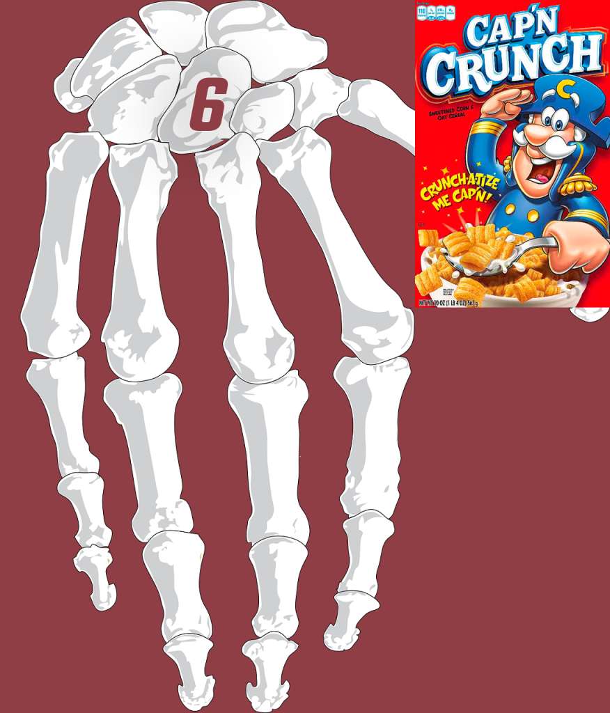 How to Remember Carpal Bones With These 8 Fun Mnemonics