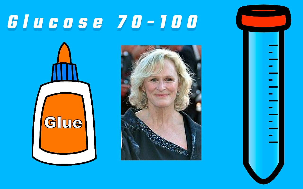 How to Remember Lab Values With These Simple Mnemonics