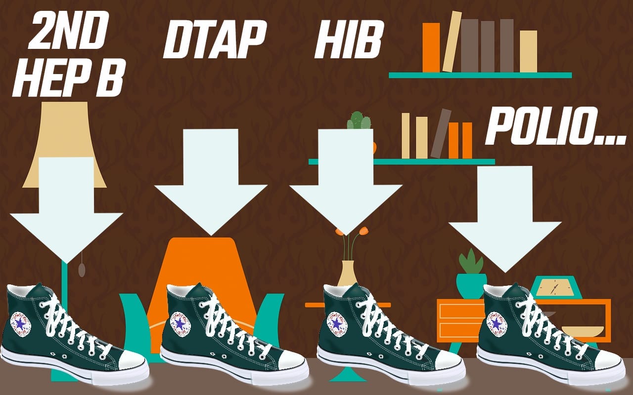 How to Remember Vaccine Schedule: 6 Pediatric Mnemonics