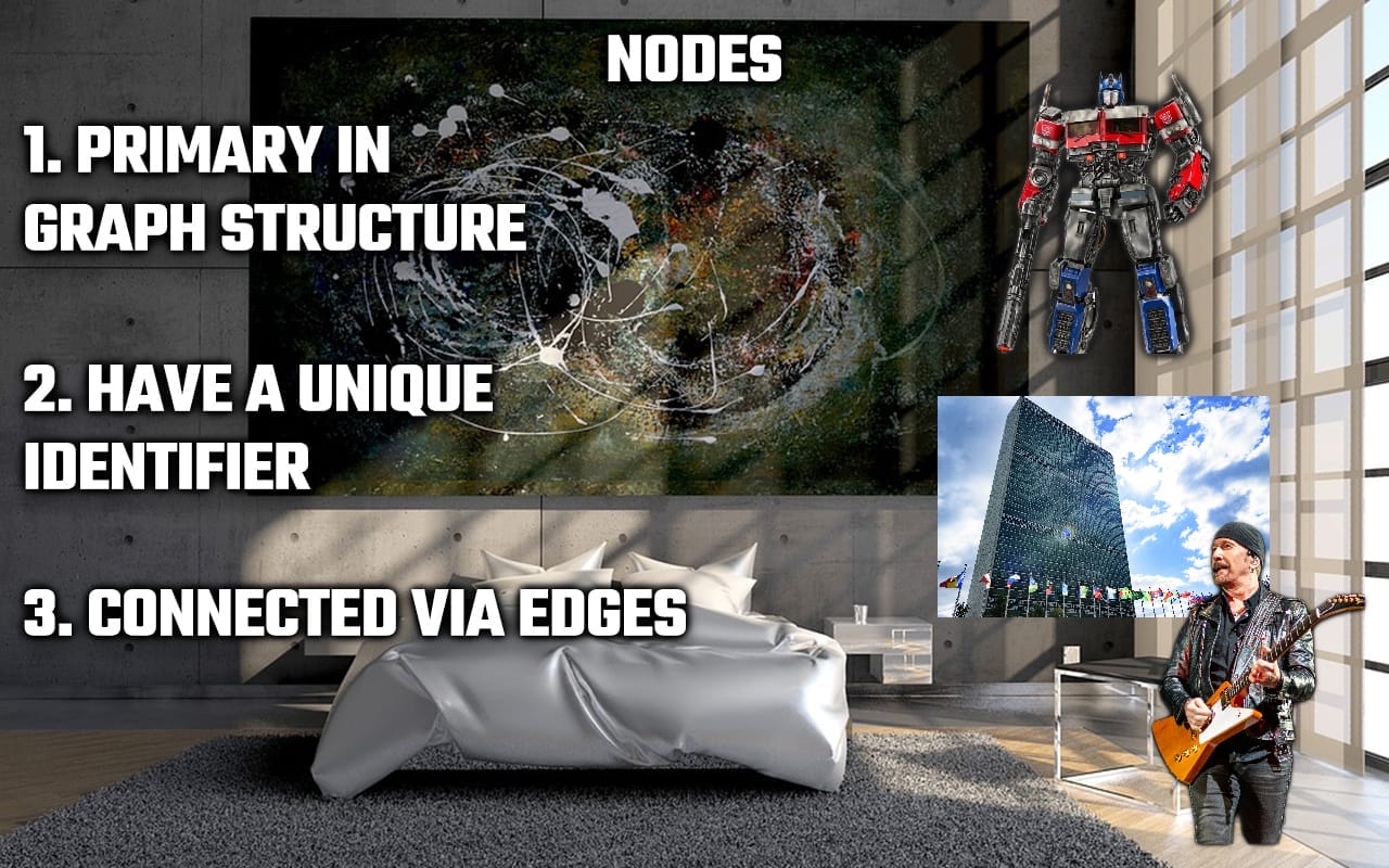 The Memory Palace For Programming: 7 Examples for Coders